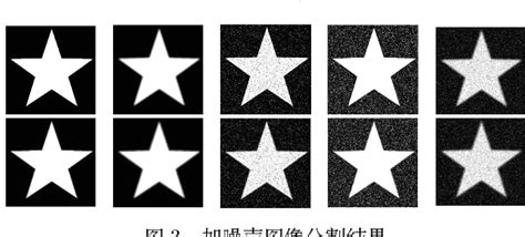 Figure 1 From Distance Regularized Level Set Image Segmentation