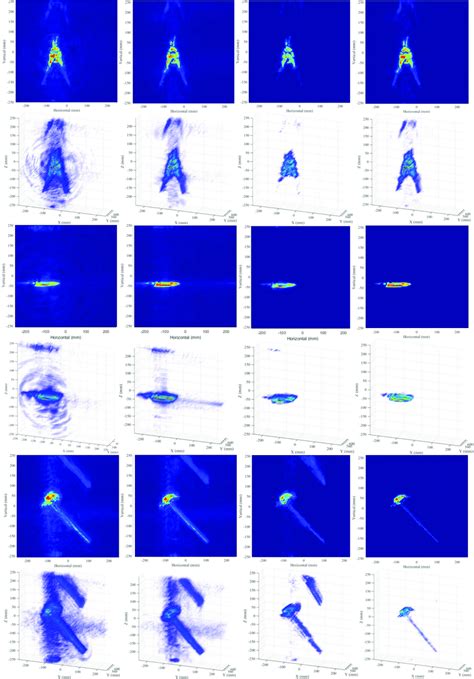 Imaging Results Of Different Targets Using Different Algorithms Rows