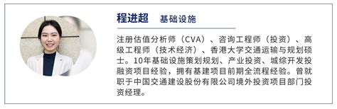 Cva