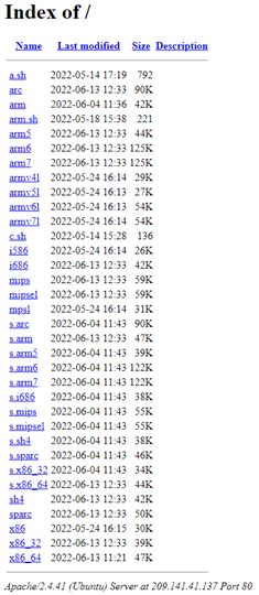 Threat Spotlight Continuing Attacks On Atlassian Confluence Zero Day Barracuda Networks Blog