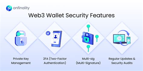 How To Choose A Web3 Wallet