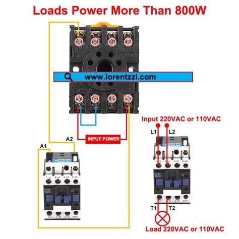 DH S Z DPDT Time Delay Relay