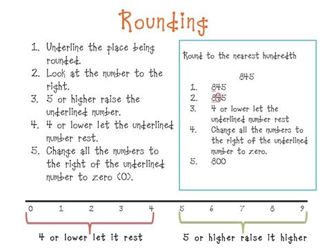 Pin By Belinda Yates On Maths Rounding Estimation Pinterest