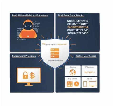 Tsplus Advanced Security Software Free Demo Available At Best Price In Pune