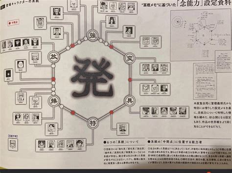 Better Resolution Chart Rhatsuvault