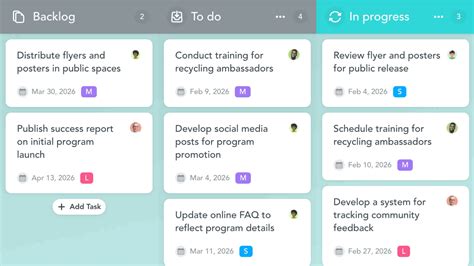 Capacity Planning Template Meistertask Templates
