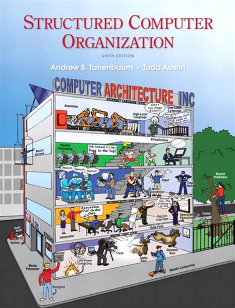 Computer System Architecture Printrado