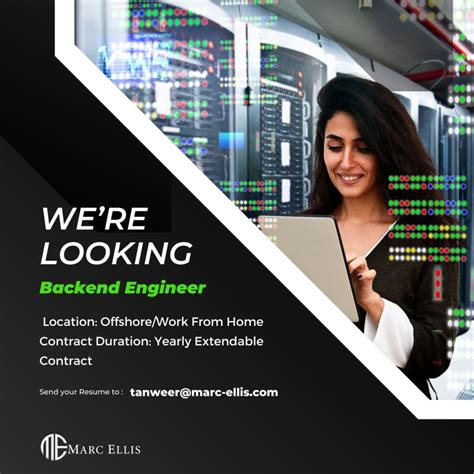 Tanweer Iqbal Posted On Linkedin