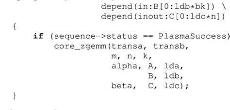 Figure 1 From Symmetric Indefinite Linear Solver Using Openmp Task On