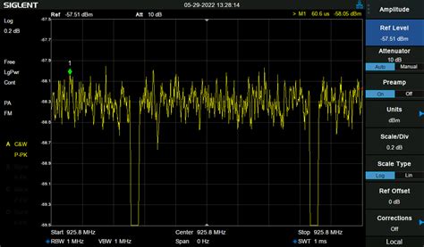 [rf Radioelec] Identification Modulation