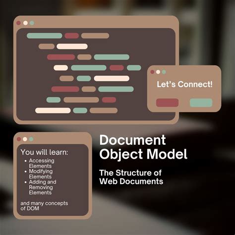 Pawan Dubey On Linkedin Webdevelopment Javascript Dom Coding