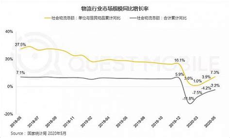 2020宅经济洞察报告：宅经济从消费向学习、工作延伸疫情新冠肺炎宅经济新浪科技新浪网