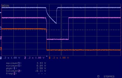 Msp430f6777 Cpu Not Wake Up When Reset Goes High Msp Low Power Microcontroller Forum Msp