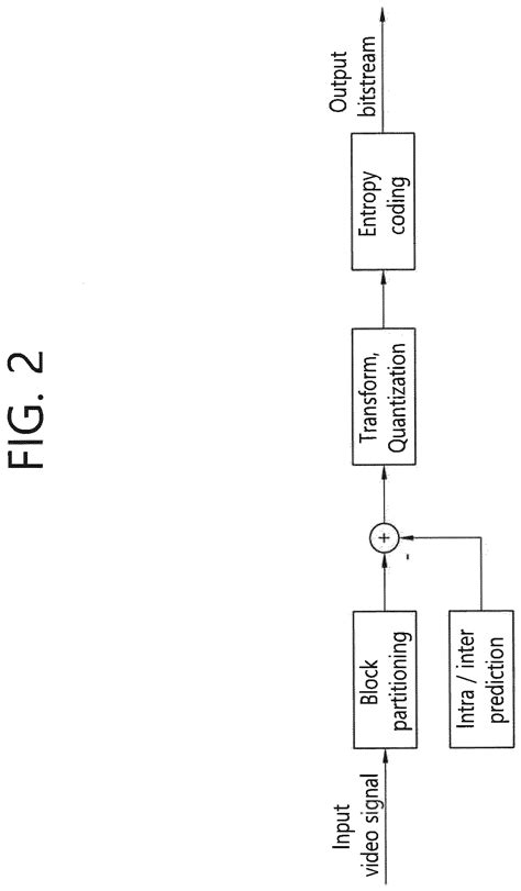 Image Decoding Method Using Intra Prediction Related Information In Image Coding System And