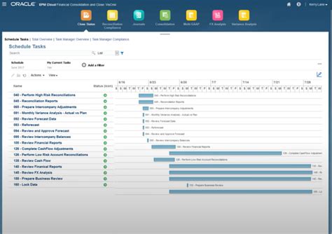 17 Best Epm Software Reviewed For 2024 The Revops Team