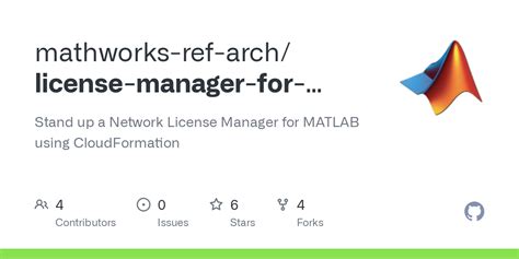 License Manager For Matlab On Awsreleasesr2024breadmemd At Master