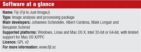 Biological Image Analysis Using Fiji