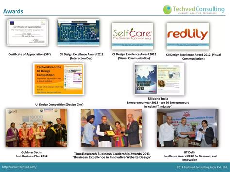Techved Consulting Ux And Ui Ppt