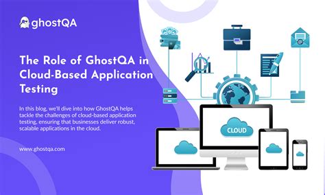 The Role Of Ghostqa In Cloud Based Application Testing Ghost Qa