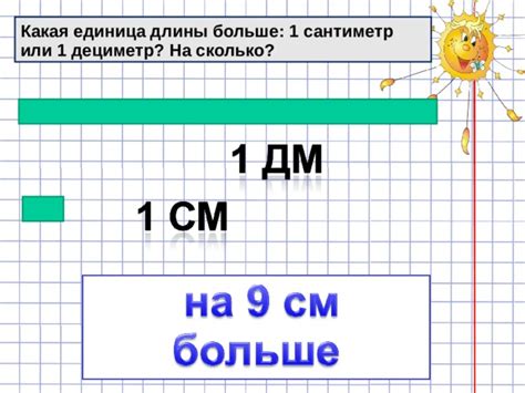 Презентация по математике "Миллиметр"