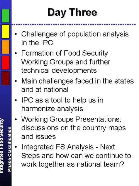 Phase Classification Integrated Food Security Training On Integrated