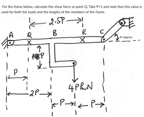 Solved For The Frame Below Calculate The Shear Force At Chegg