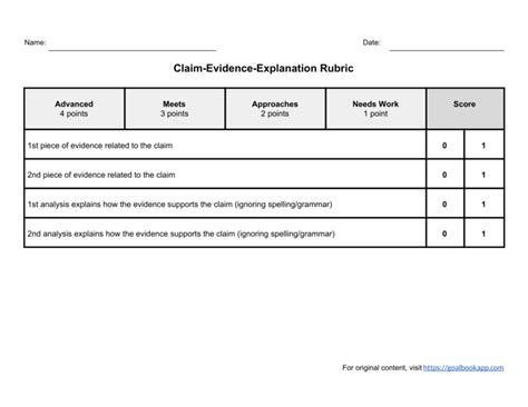 Rubrics In Taking Body Measurement Celebrity Body Measurements My Xxx Hot Girl