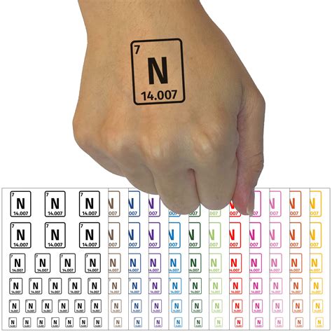 Nitrogen Periodic Table
