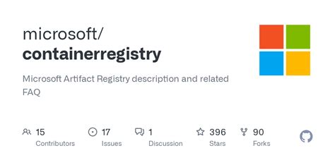 Github Microsoftcontainerregistry Microsoft Artifact Registry