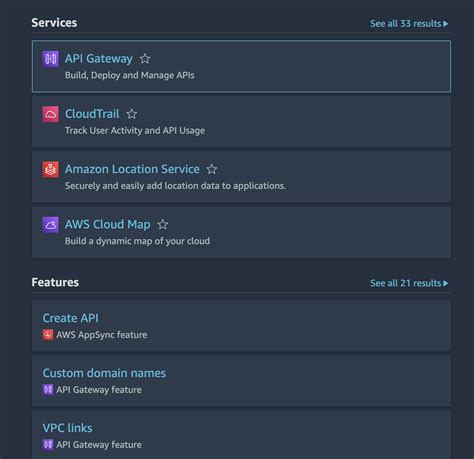 Building A Serverless Api With Aws Api Gateway And Lambda