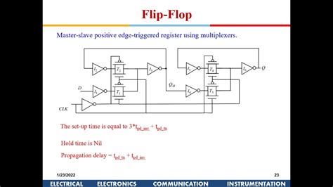 latch definition in vlsi at benny garrity blog