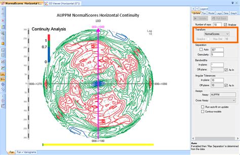 Insert And Configure Variogram Fans