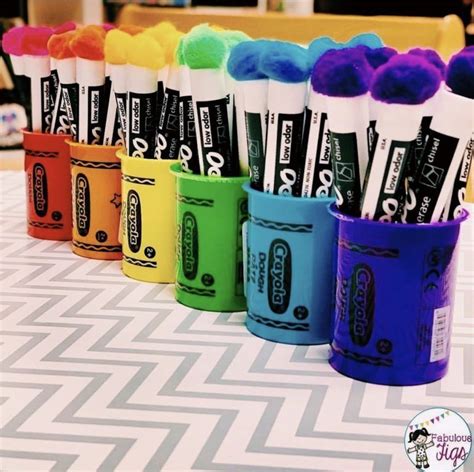 73 Best Classroom Setup Ideas For Back To School Artofit