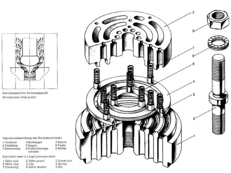 2 Reciprocating Compressors Process And Air Pptx