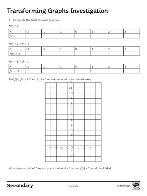 Lesson 4 Transforming Graphs Investigation Pdf Geometry