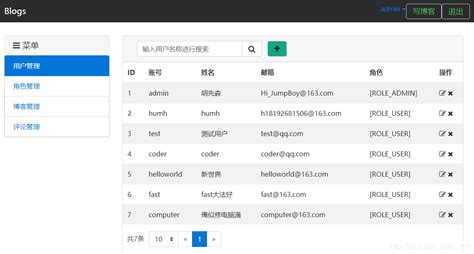 Blogs博客系统项目介绍博客管理系统项目介绍 Csdn博客