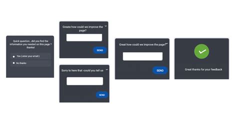 User Experience Surveys Templates Best Practices