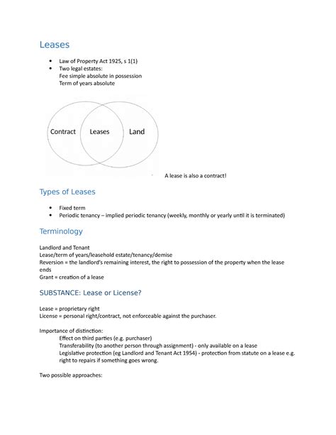Leases Land Law Module Full Lecture Notes Leases Law Of Property