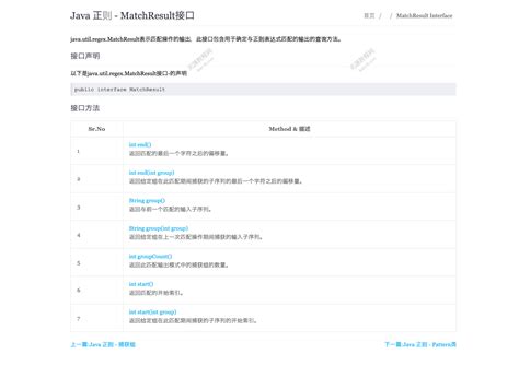 Java正则matchresult接口 入门教程 无涯教程网 Java正则matchresult接口 入门教程 无涯教程网