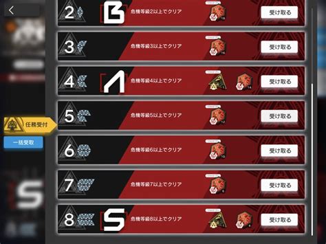 危機契約12 ロンディニウム辺縁区画 20231010版 高レア攻略 【簡単7人8手、ほぼ配置するだけで等級8挑戦任務】 アクナイ攻略