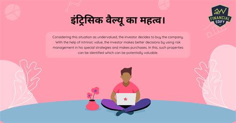 5 मिनट में निकाले इंट्रिसिक वैल्यू। How To Calculate Intrinsic Value Of