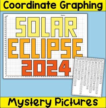 Solar Eclipse 2024 Plotting Points On The Coordinate Grid Picture