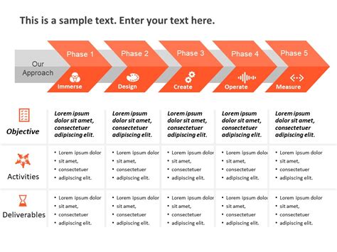 Milestone Powerpoint Template Action Plan Template Powerpoint