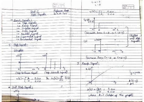 Files 1 2021 July Notes Hub Document 1627054923 Page No T A Page No