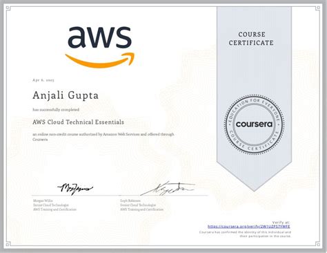 Aws Cloudcomputing Learningjourney Certification Coursera Awscloud Upskilling Techgrowth