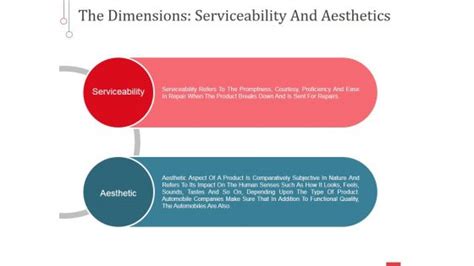 Aesthetic Powerpoint Templates Slides And Graphics