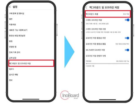 아이폰 유튜브 Pip 모드 작은 화면 설정 및 무료로 사용하는 방법 이노보드