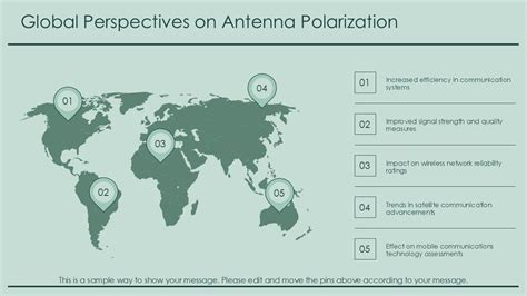 Understanding Antenna Polarization Types And Benefits Ppt Powerpoint St Ai Ppt Slide