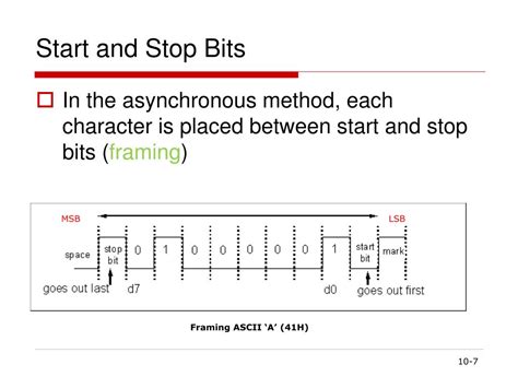 Ppt Embedded System Spring 2011 Pic18 Serial Port Programming In