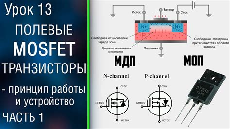 📕 13 1 Полевые Mosfet транзисторы с изолированным затвором Как